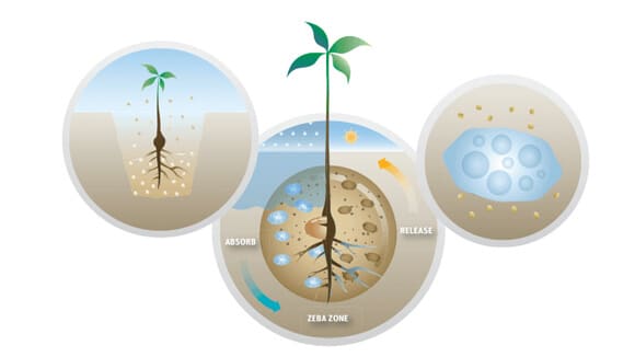 One Agriculture is a great theme says Adrian Percy CTO for UPL