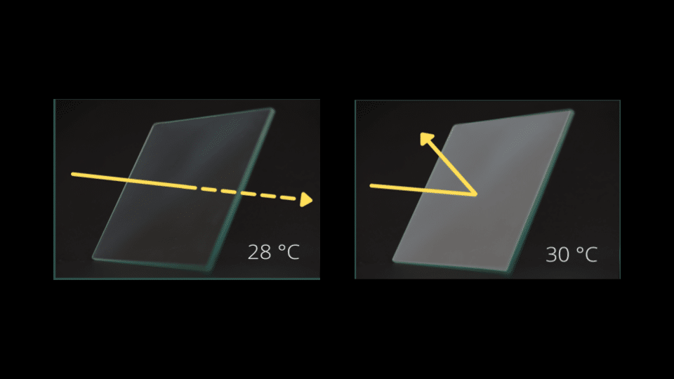 Albotherm's greenhouse coating maintains optimum temperature - Agri-TechE