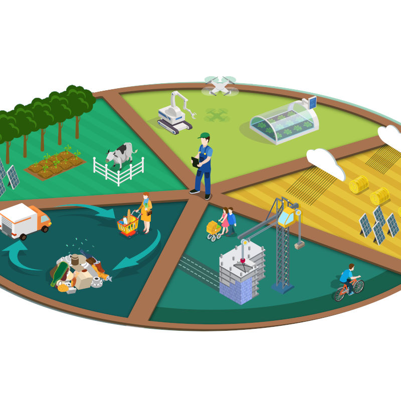 Knowledge Hub - Agri-TechE