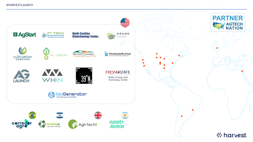 Agri-TechE named UK ‘Ecosystem Partner’ for Global HARVEST AgTech Platform